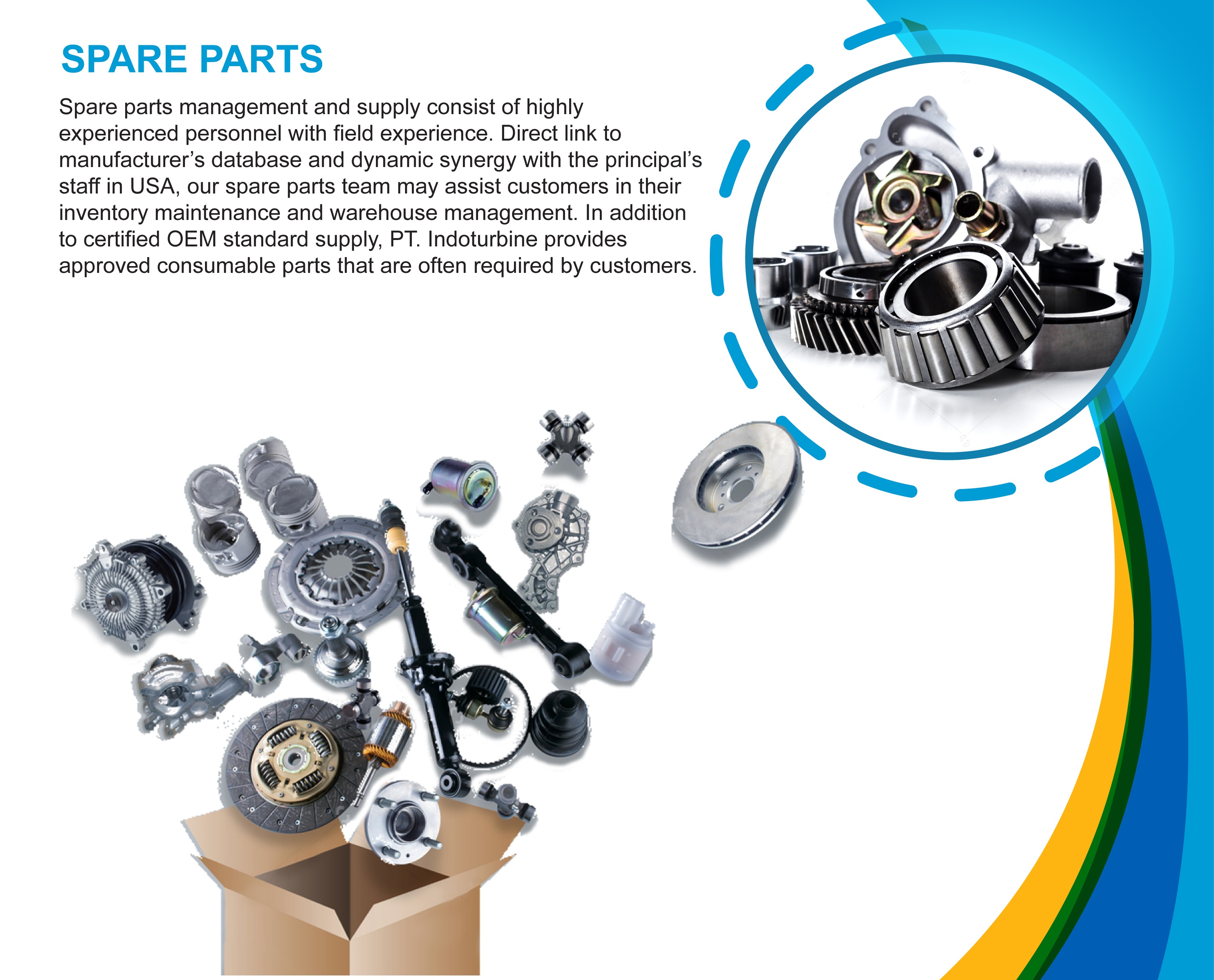 Sparepart Sparepart